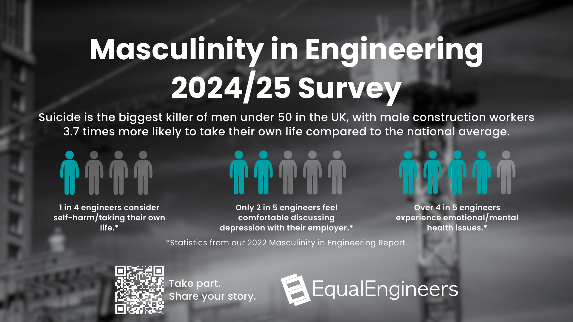 Masculinity in Engineering Survey seeks views